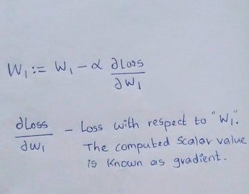 Vanishing vs Exploding Gradient in a Simple Explanation | by karankumar ...