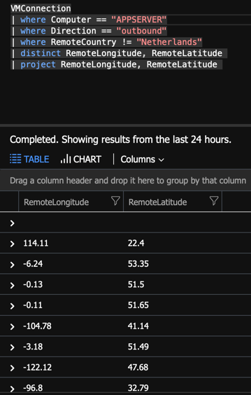 Threat Hunting in the cloud with Azure Notebooks: supercharge your ... Threat Hunting in the cloud with Azure Notebooks: supercharge your ...