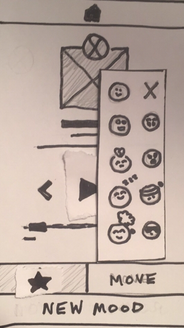 UXDI Project I: Retrospective. How I navigated the process of… | by ...
