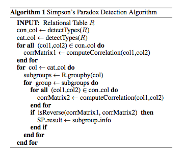 OU DALab @ HILDA workshop (SIGMOD Series) | by Jasmine DeHart | OU Data ...