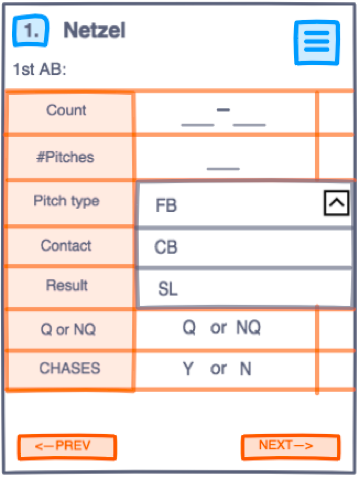 Computer Science Comps Overview: QAB app for the Oxy Baseball Team | by ...