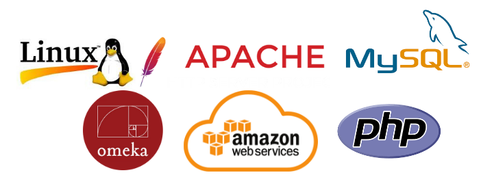 Installing The Apache Server And Creating A Sample Html Page By 7859