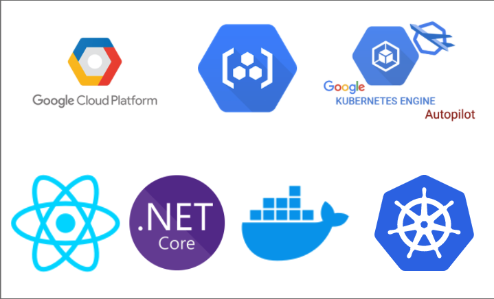 Gcp — Deploying React App With Net Web Api On Gke Autopilot By