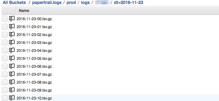 Analyzing Papertrail logs with AWS Athena | by Dave North | Medium