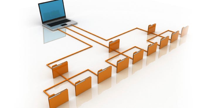 Directory Structure Nestjs Source Src Directory Structure By Abiral Sthapit Medium
