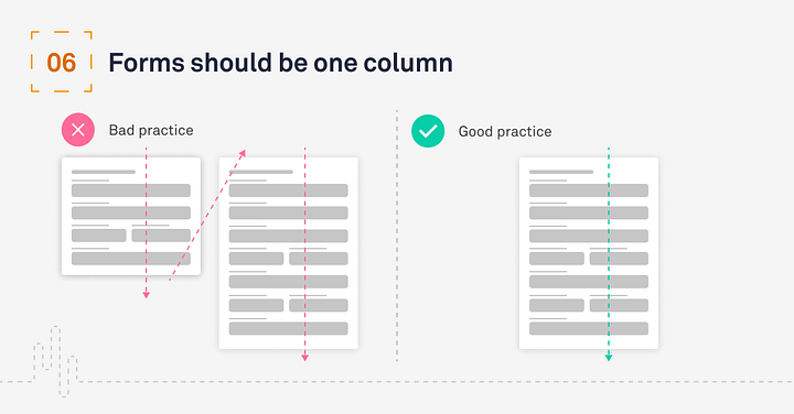 UX/ UI tips: A guide to creating world class forms | by Sarah Edwards ...