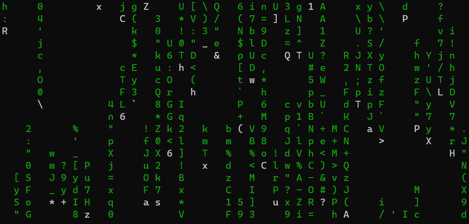 Know These Command Line Shortcuts To Level Up Your Efficiency By know-these-command-line-shortcuts-to-level-up-your-efficiency-by