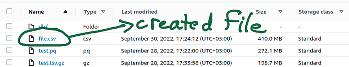 Working with AWS S3 files directly from Clickhouse | by Denys Golotiuk | DataDenys | Sep, 2022 ...