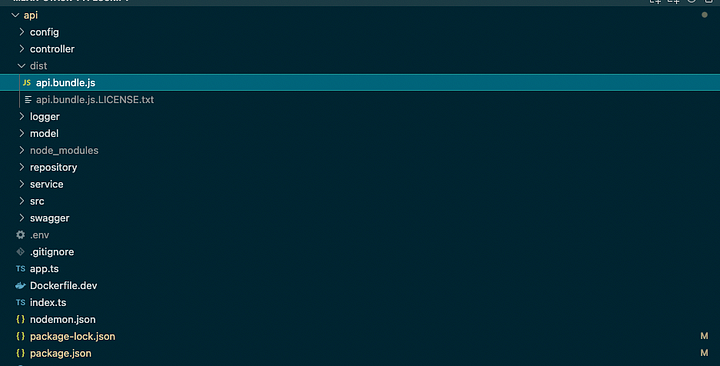 How To Dockerize MERN Stack — Typescript Version | by Bhargav Bachina ...