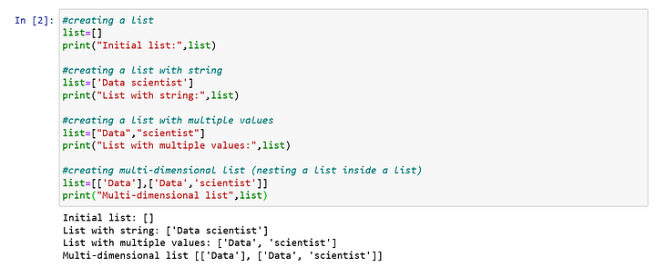Python Data Types In Programming Data Type Is An By Sumangali Tamilselvan Analytics
