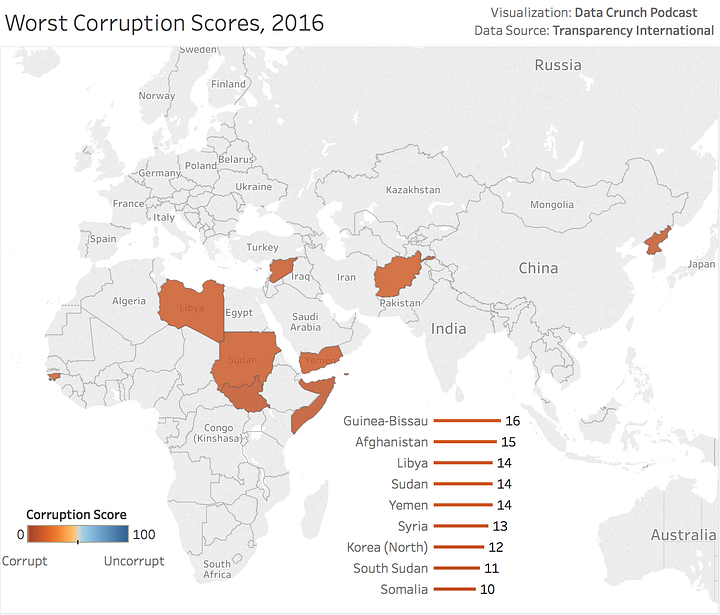 What Government Corruption Scores and Maps Can Show Us about the World ...