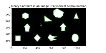 Practical OpenCV 3 Image Processing with Python | by Riaz Munshi | Medium