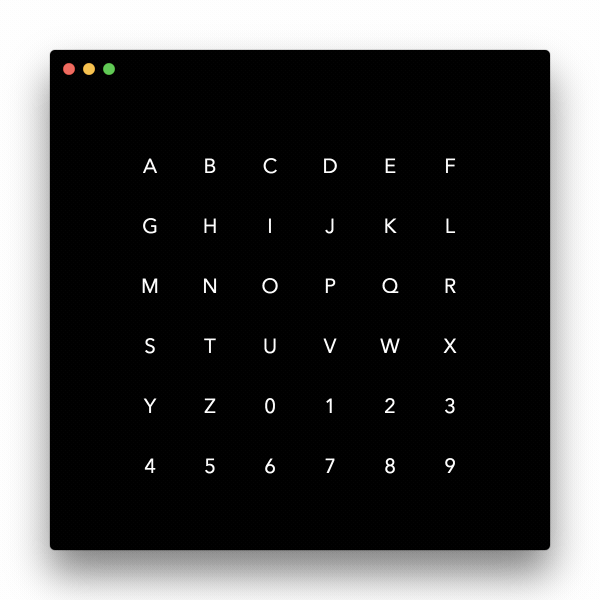 7 Javascript EEG Mind Reading Libraries for 2019 | by Gilad Shoham ...