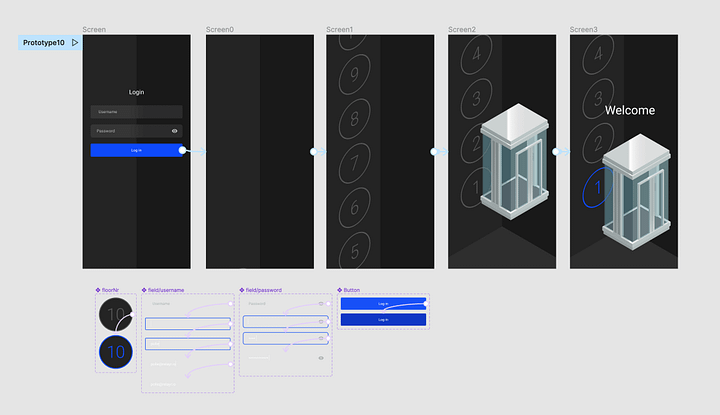 Figma Prototype Challenge Day 10: Parallax | by relayr Product Design ...