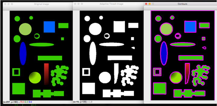 Contours in openCV for Beginners. Even if somebody does not find ...
