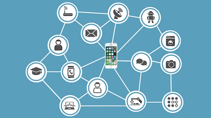 Mastering Core ML for iOS Video Course | by Mohammad Azam | Medium
