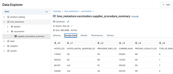 Sharing External Hive-Metastore Across Jupyter on Kubernetes ... Sharing External Hive-Metastore Across Jupyter on Kubernetes ...
