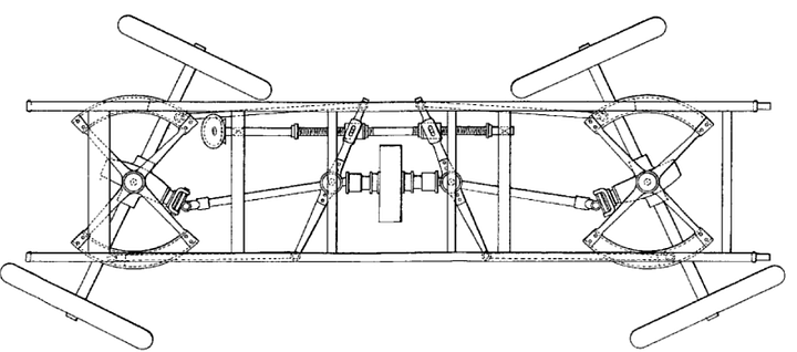 The History of Steering Mechanisms — Part 2 | by Thiago Hoeltgebaum ...