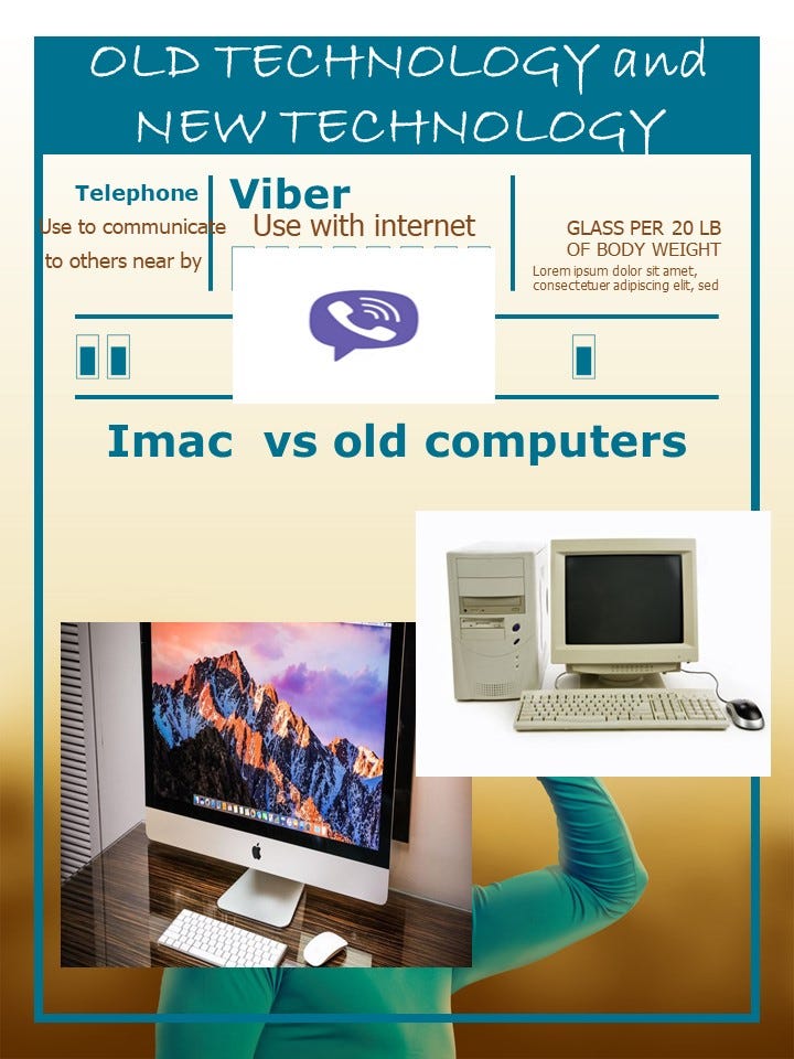 Changes in Technology | by Betina Alfonso | Medium