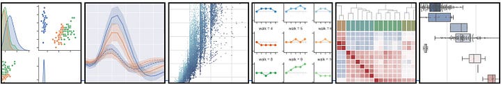 Seaborn Tutorial 🖼. Part 2 | by Mulbah Kallen | Analytics Vidhya | Medium