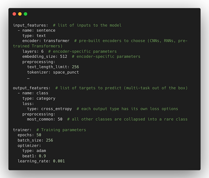 Ludwig on PyTorch. How we ported Ludwig to PyTorch, the… | by Piero Molino | PyTorch | Medium