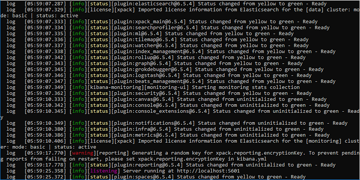 Security Analytics by analyzing DNS traffic with Packetbeat using ...