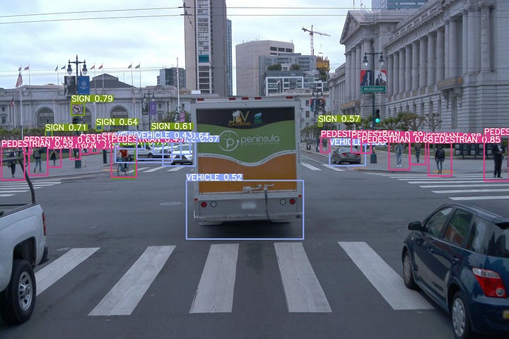 2d Detection On Waymo Open Dataset By Andreas Peeter Lätt Medium