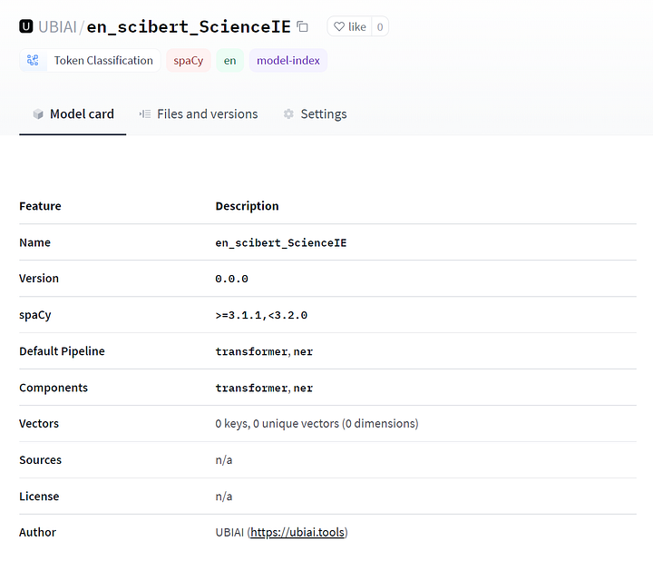 Deploying Serverless spaCy Transformer Model with AWS Lambda | by Walid ... Deploying Serverless spaCy Transformer Model with AWS Lambda | by Walid ...