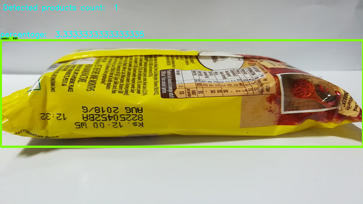 Common Errors While Using Tensorflow Object Detection Api By Sowmya Ari Medium