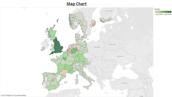 Visualizing Your Data Correctly | Towards Data Science