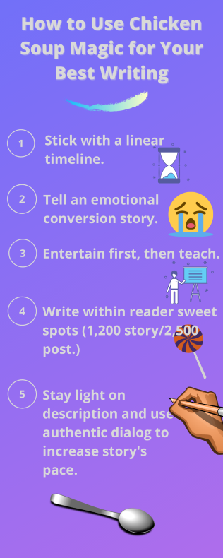 How to Write Your Best with Chicken Soup’s Magic | by Jeff Syblik | The ...