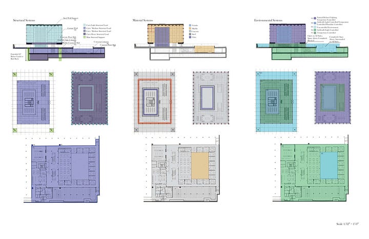 Project 1B — Beinecke Rare Book Library | by Jen Kayne | ARCH 201.02 ...