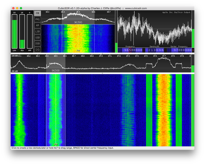 Finding interesting signals: heat maps and callsigns | by R. X. Seger ...