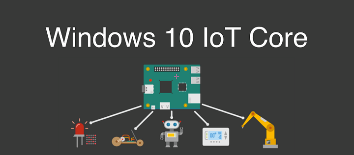 Windows 10 IoT Core on Raspberry Pi 3 | by Suyog Gunjal | Medium
