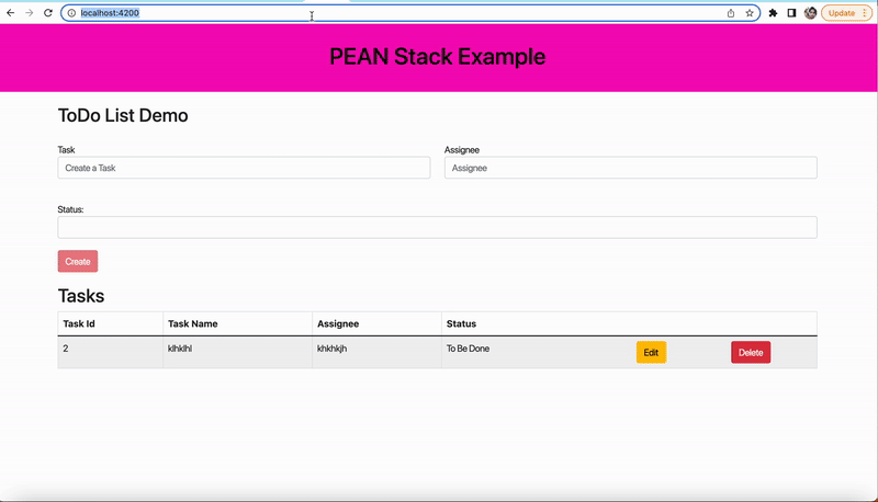 How to Build PEAN Stack for Production | by Bhargav Bachina | Bachina ...