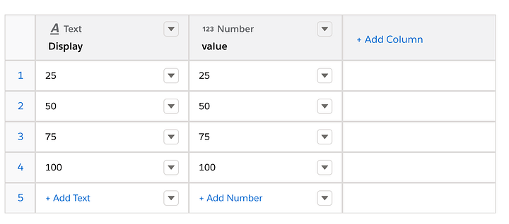 Making Complex Conditional Formatting EASY! | by Sayantani Mitra | CRM ...