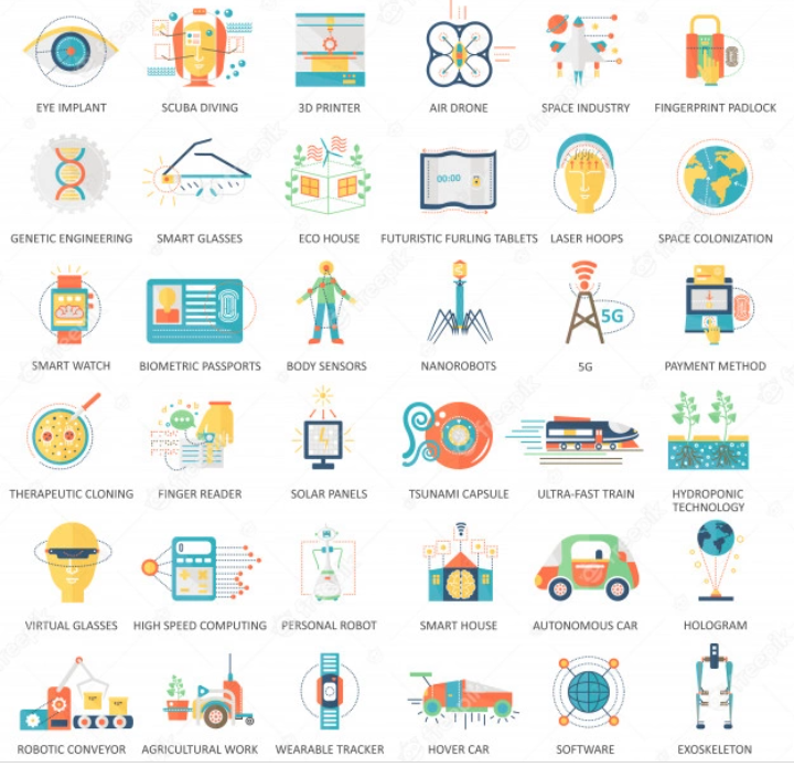 FUTURE TECHNOLOGY 2050. The world of work in 2050. If you’re… | by ...