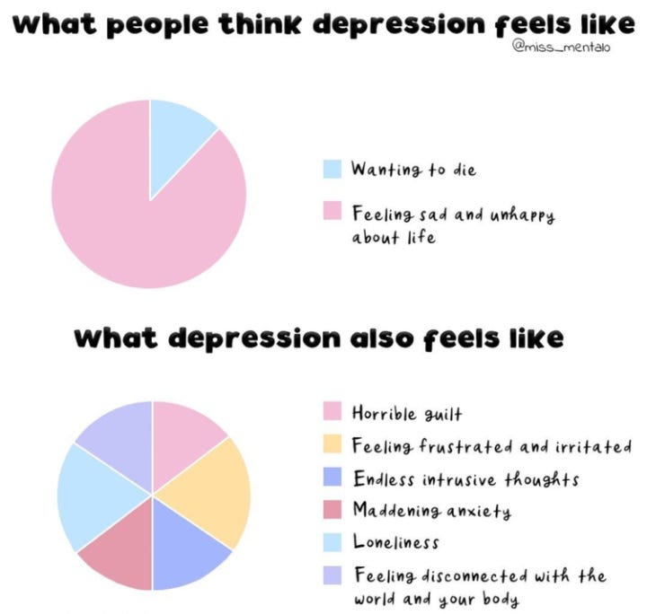 Depression a silent killer. Depression is a serious mental health… | by ...