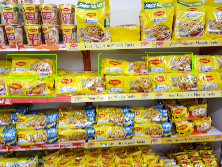 Common Errors While Using Tensorflow Object Detection Api By Sowmya Ari Medium