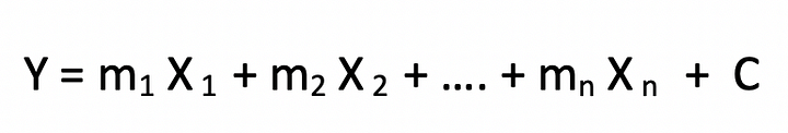 Exploring Machine Learning Algorithms — Simple Linear Regression | by ...