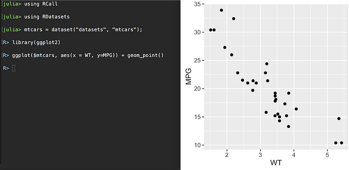 Study Plan for Learning Basics of Julia in One Month | by Petr Korab | Towards Data Science