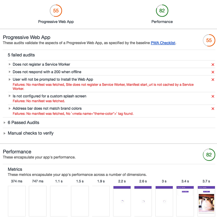 Creating PWA with Angular 5. Part 2: Progressifying the application ...