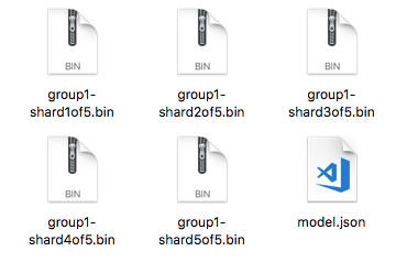 Image Classification with client-side neural network using TensorFlow.js | by Deepak ...