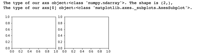 Data visualization in Python using MatPlotLib. | by Sergey Syrvachev ...