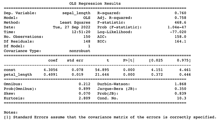 How To: Linear Regression in Python Using Statsmodels | by sarah jack ...