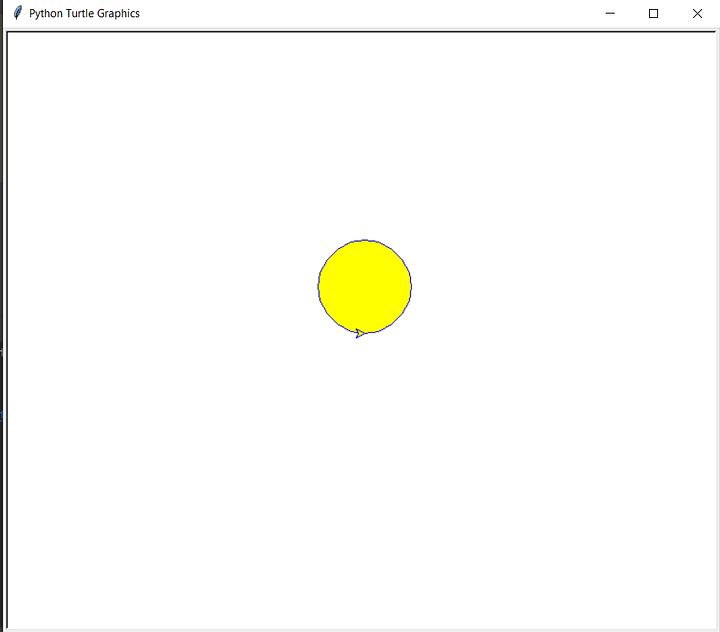 5 print libraries in python that you should know about! | by Shivangi ...