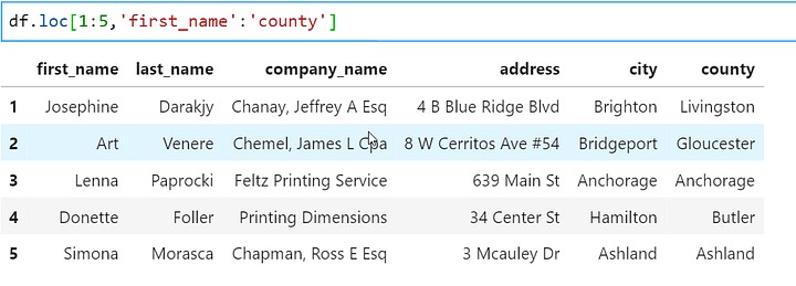 Difference between loc and iloc in Pandas (Detailed Understanding) | by ...