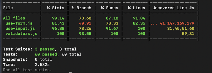 React Hooks — Designing A Simple Forms Api — Part 4 — Scaling To Other Input Types By Shan