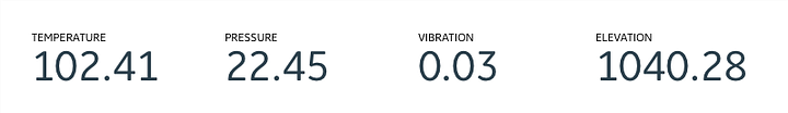 IoT — Cool gray is a great background color for data visualization | by ...