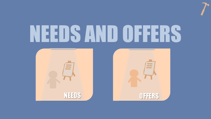 Facilitation Tools: Needs and Offers | by Chris Davidson | Medium
